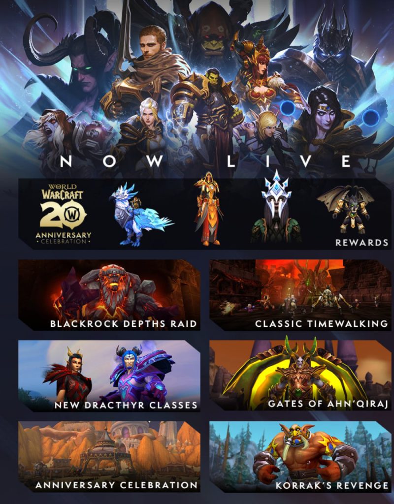 World of Warcraft Celebrates 20th Anniversary: Join the Event Now!