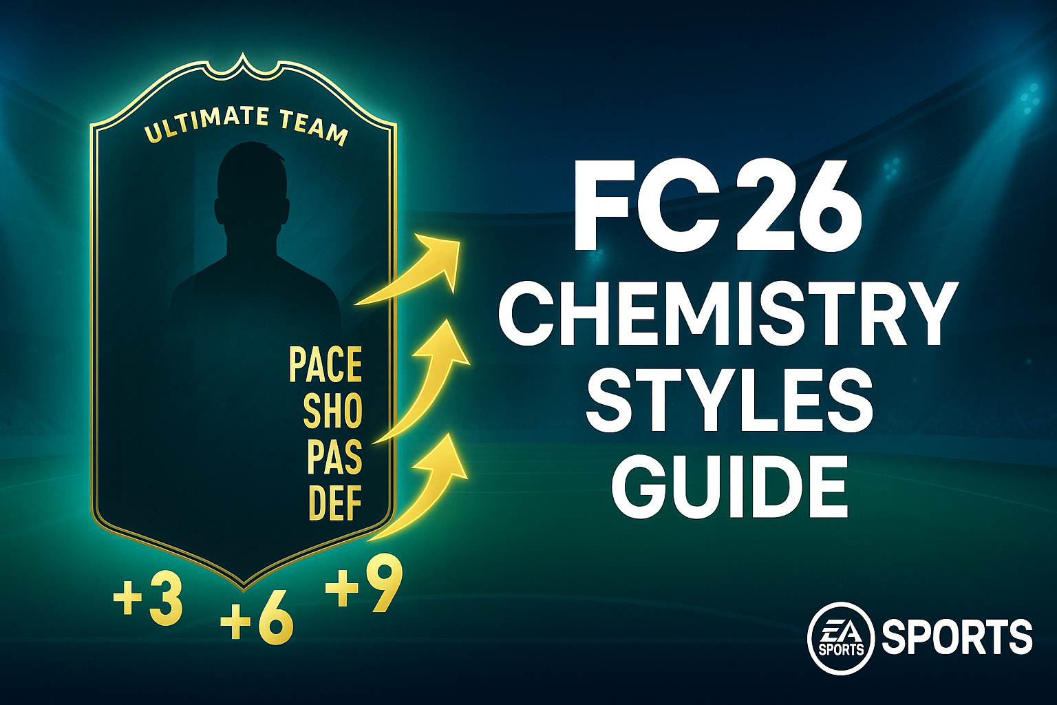 FC 26 Chemistry Styles Guide - Guides, News & Tools for WoW: The War ...